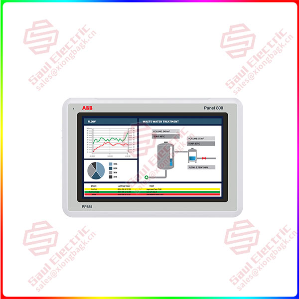 PP881 Touchscreen panels - saulcontrol